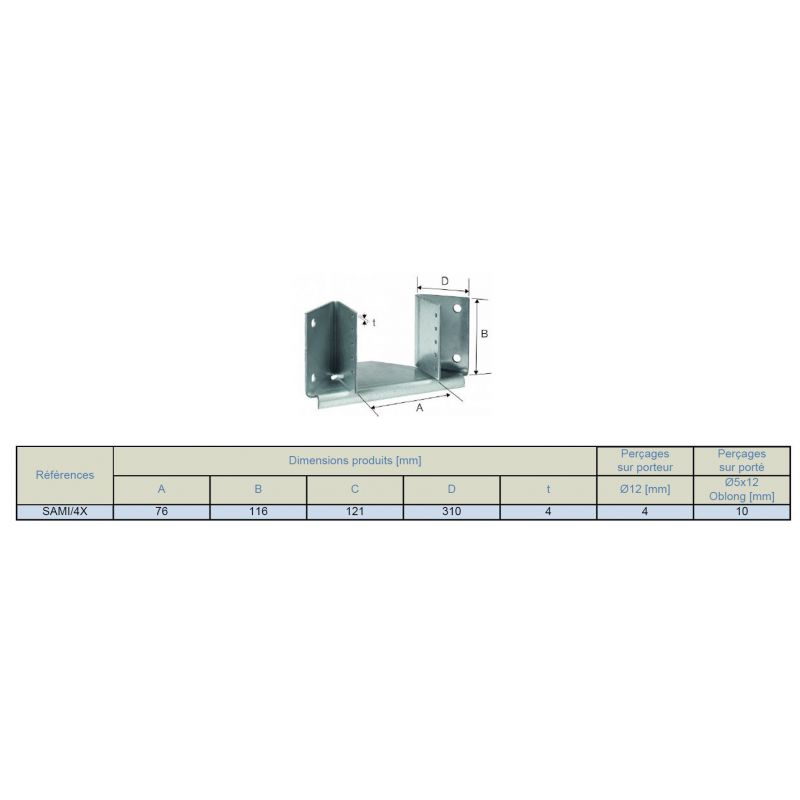 Sabot pour angle maçonné SAMI - Simpson - Manubricole | manubricole.com